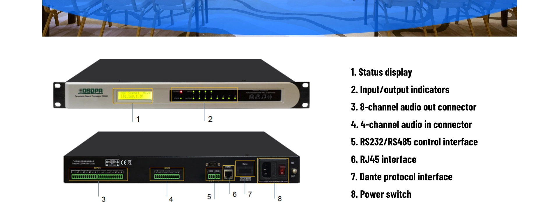 DSPPA Immersive Audio Processor D6686