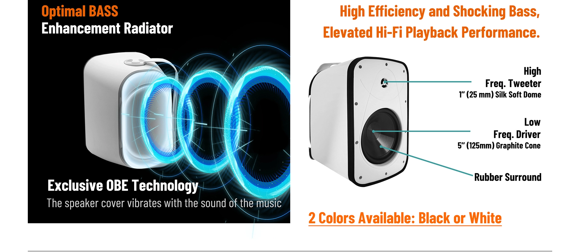 40W Waterproof Outdoor Wallmount Loudspeaker - 2025 Guangzhou DSPPA ...