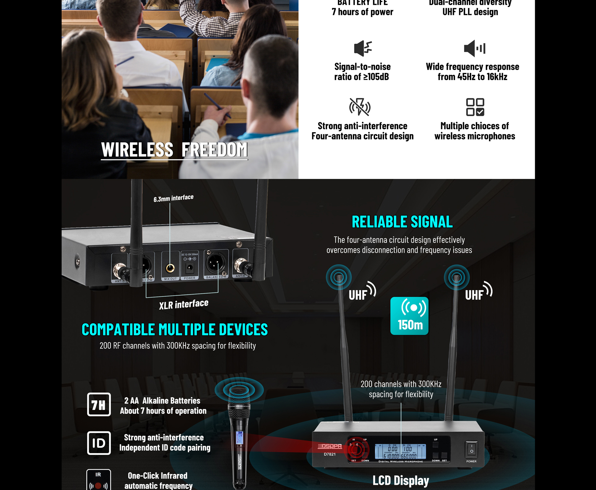 High Quality True Diversity Wireless Microphone Systems UHF for ...